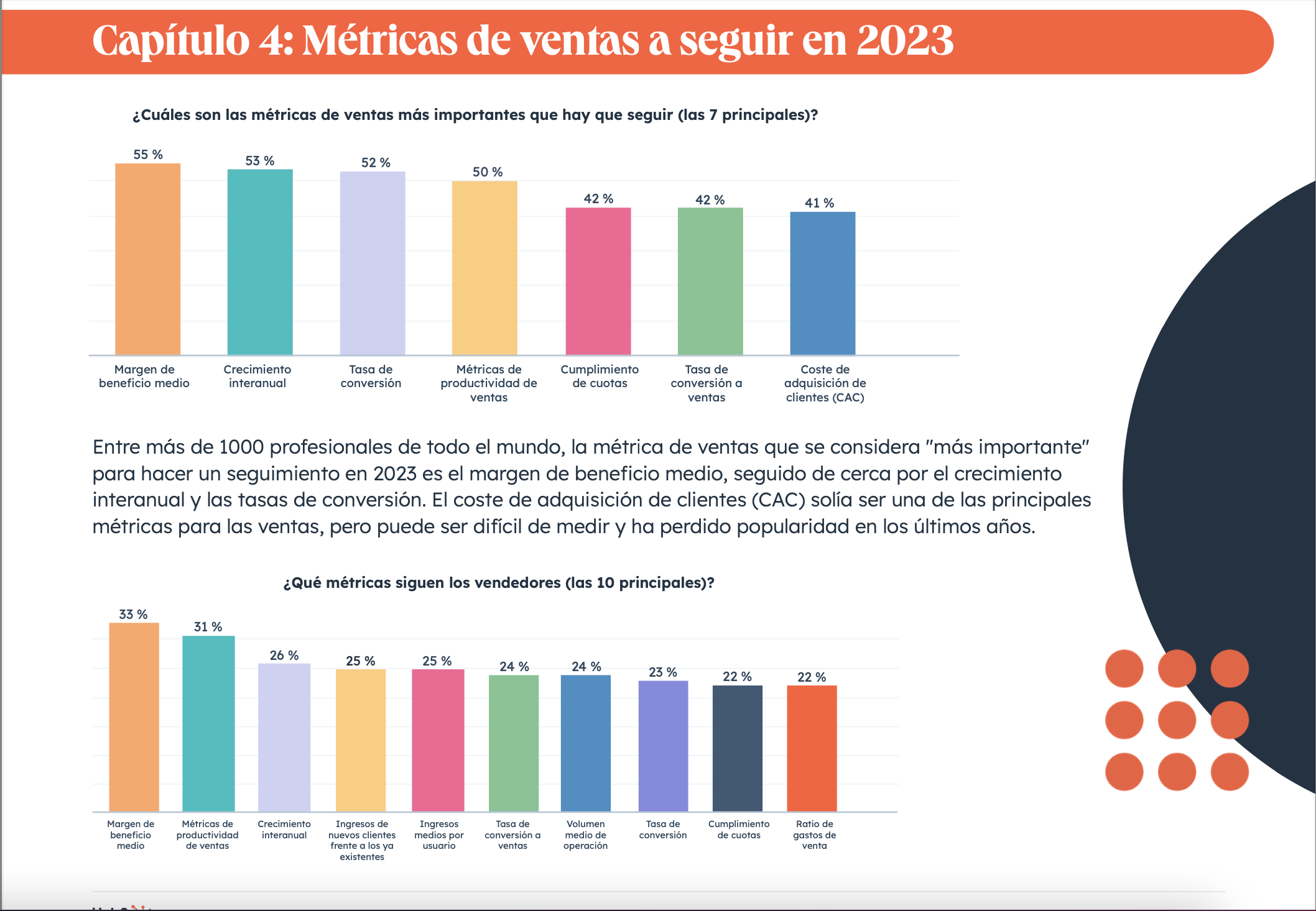 Tendencias De Ventas